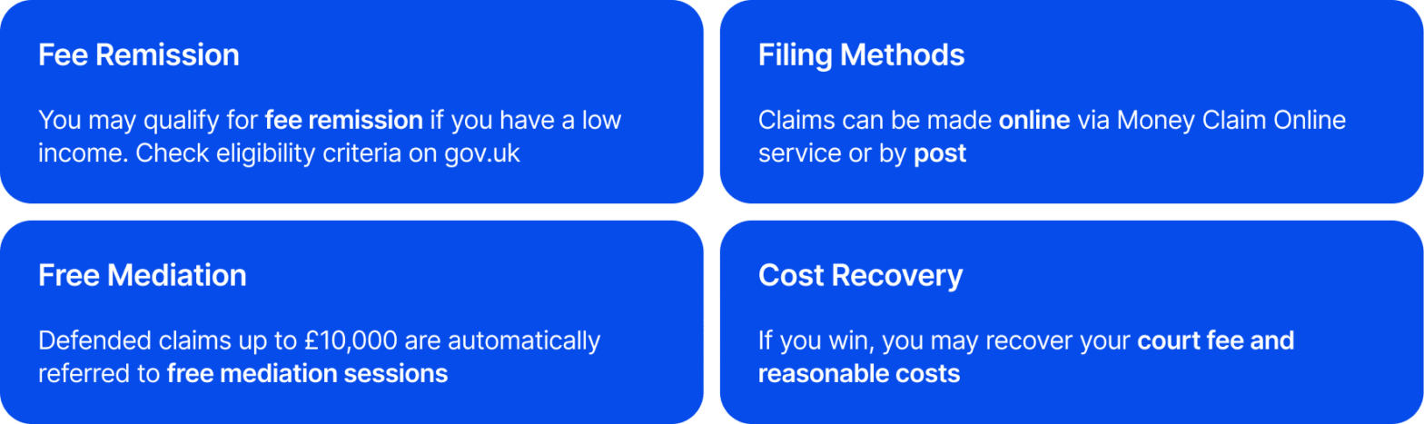 Service Not Provided in the UK: How to Claim a Refund or Compensation